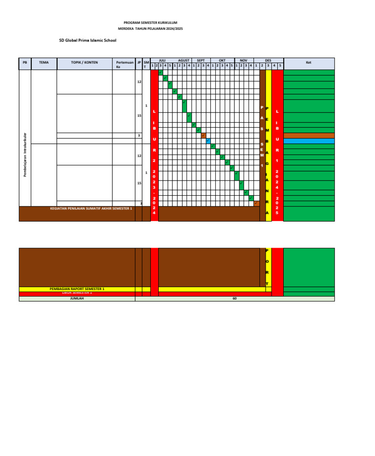 Prosem Kelas 3 Kurmer | PDF