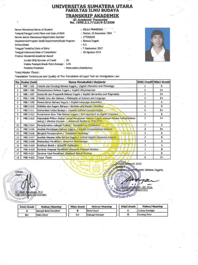 Scan Transkrip S2 New - Compressed | PDF