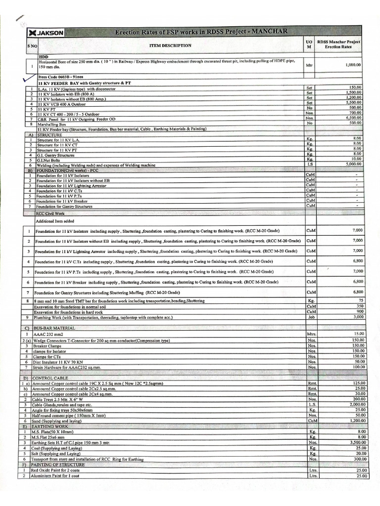 Contractor Rate List | PDF