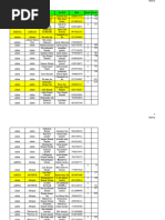 Sarpanch Cont. List | PDF | Government Of India