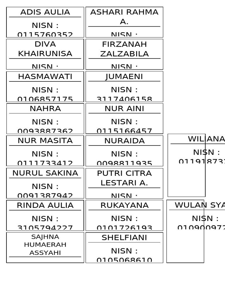 Print Nama Siswa Raport | PDF