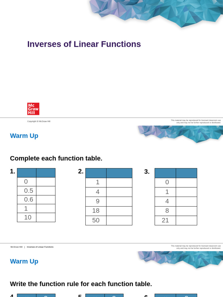Inverses of Linear Functions | PDF | Function (Mathematics) | Equations