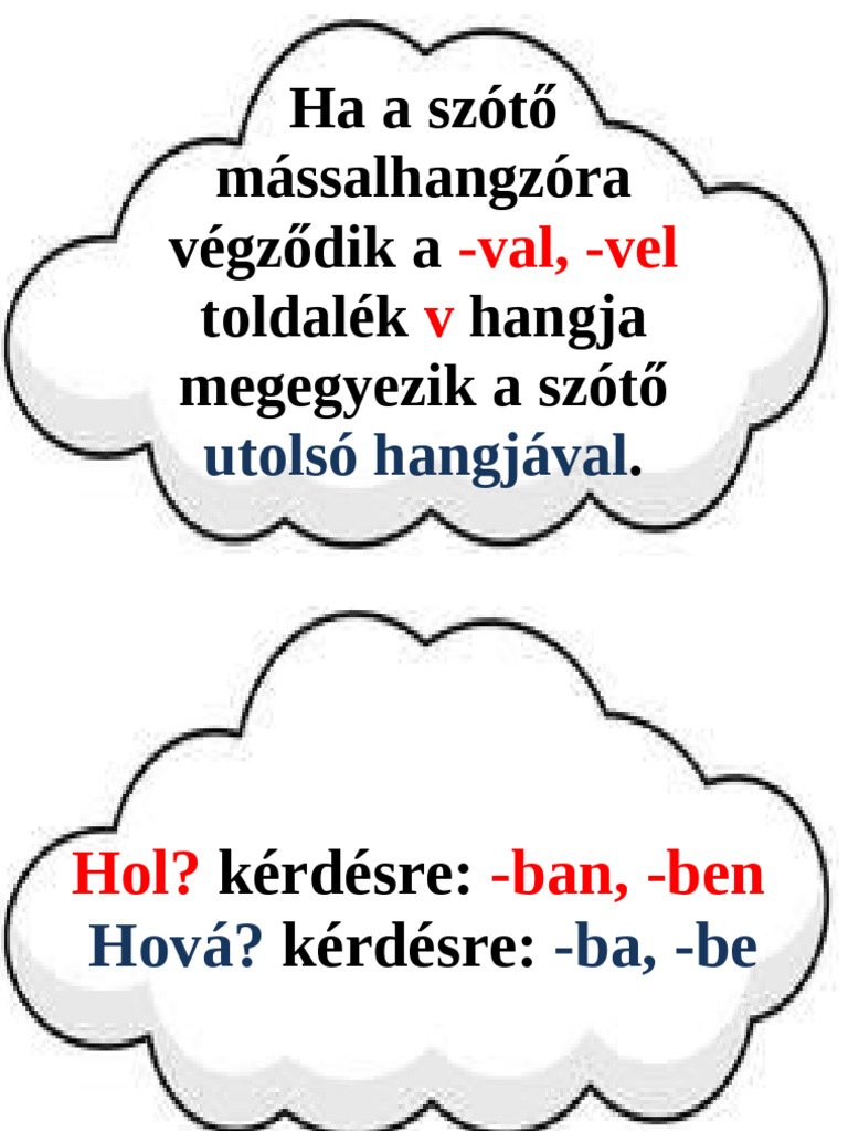 Nyelvtan Dekoráció 2. Oszt. | PDF