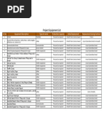 Daily Occurrence Book | PDF