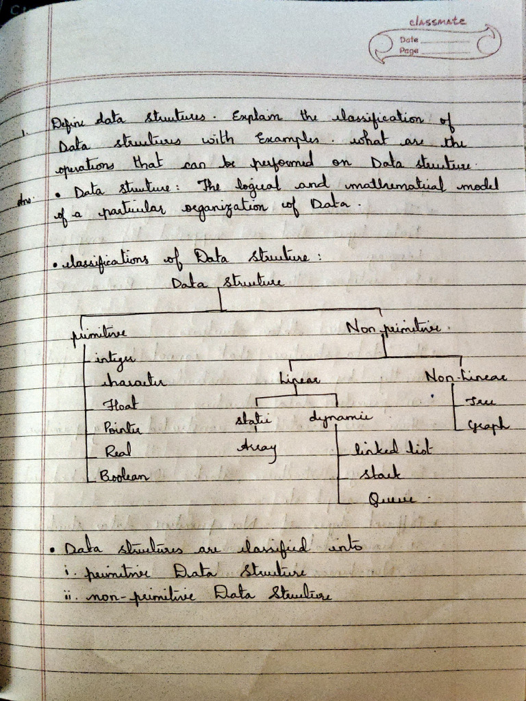 BCS304 Module 1 | PDF