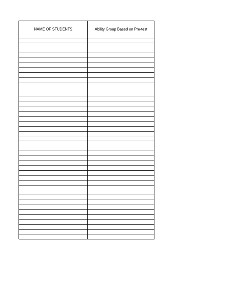 7.-Learners-Progress-Tracking | PDF | Learning | Cognition