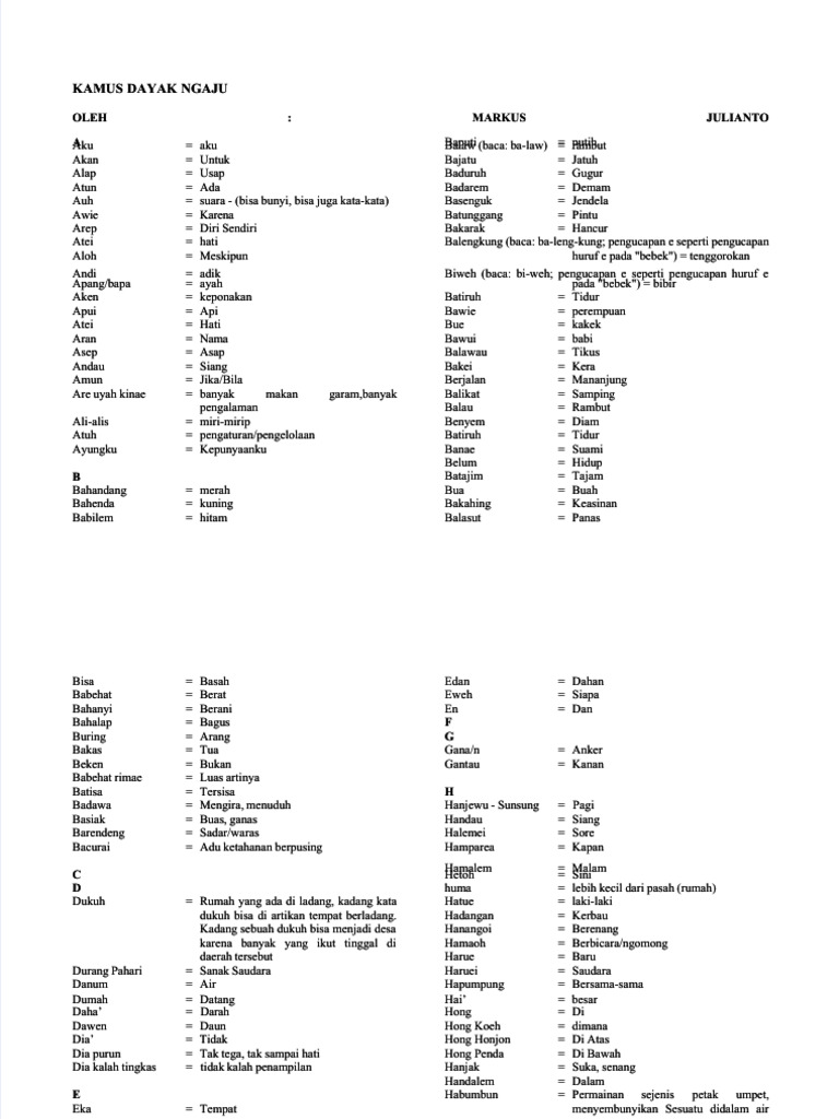 Kamus Bahasa Dayak Ngaju | PDF