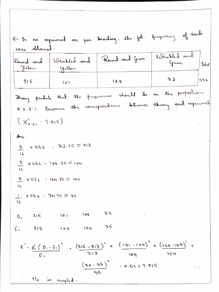 BCS301 MODULE 4 | PDF