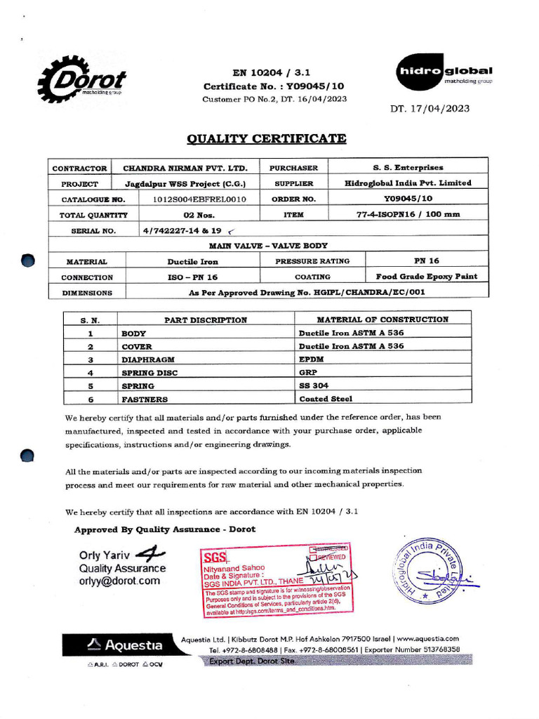 All Duly SIgned Test Certificates | PDF