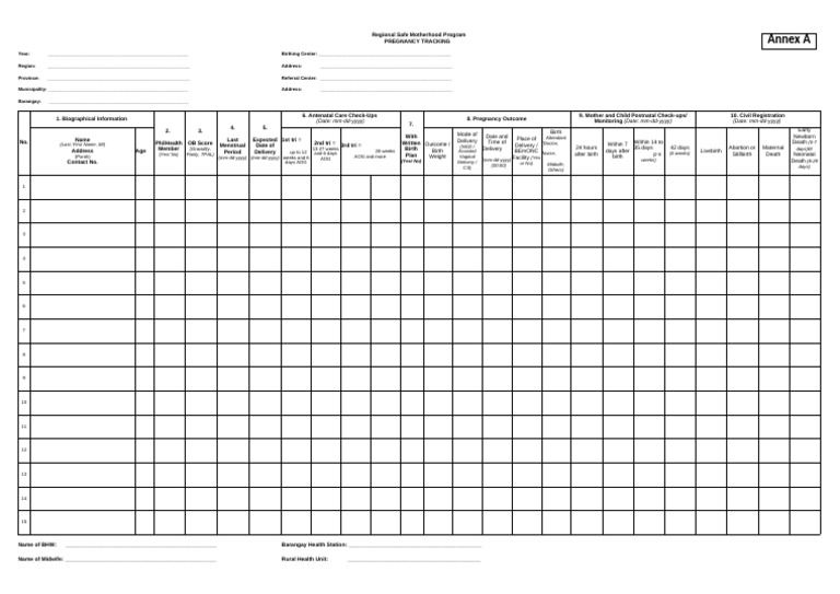 Enhanced Pregnancy Tracking Form (12.17.2020) | PDF | Childbirth ...