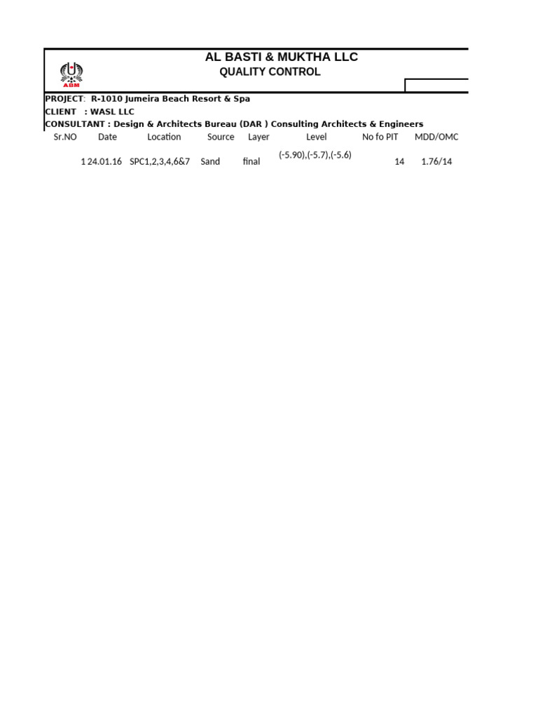 Al Basti & Muktha LLC: Quality Control | PDF
