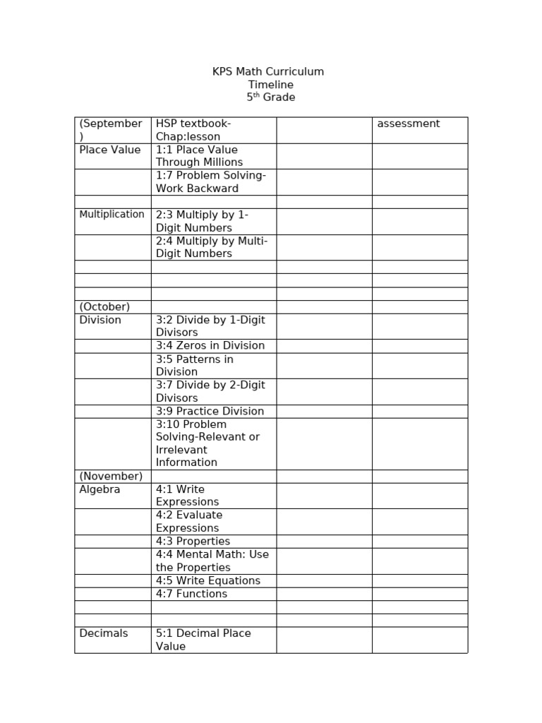 Math 5 | PDF | Division (Mathematics) | Multiplication