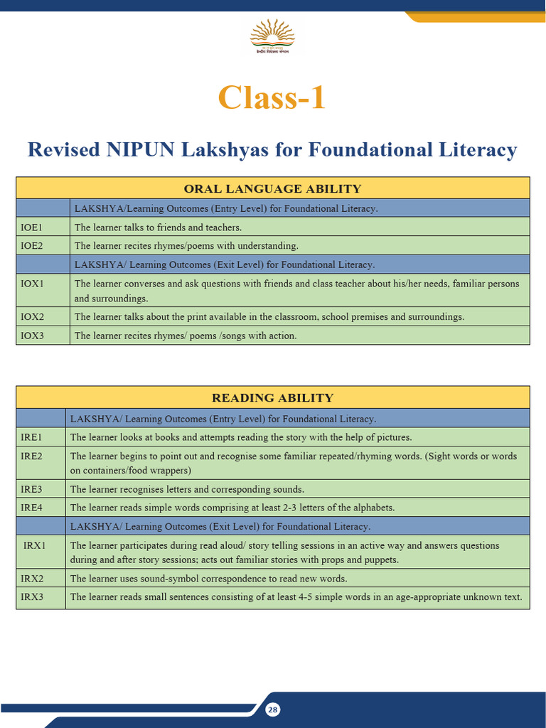 Nipun Lakshyas Print | PDF