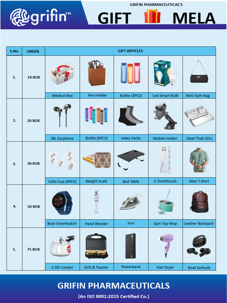 Grifin Pharmaceuticals Gift Mela Items | PDF
