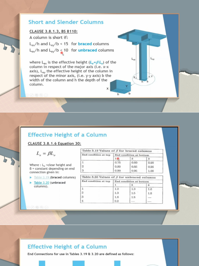 BS 8110 Short & Long Column | PDF