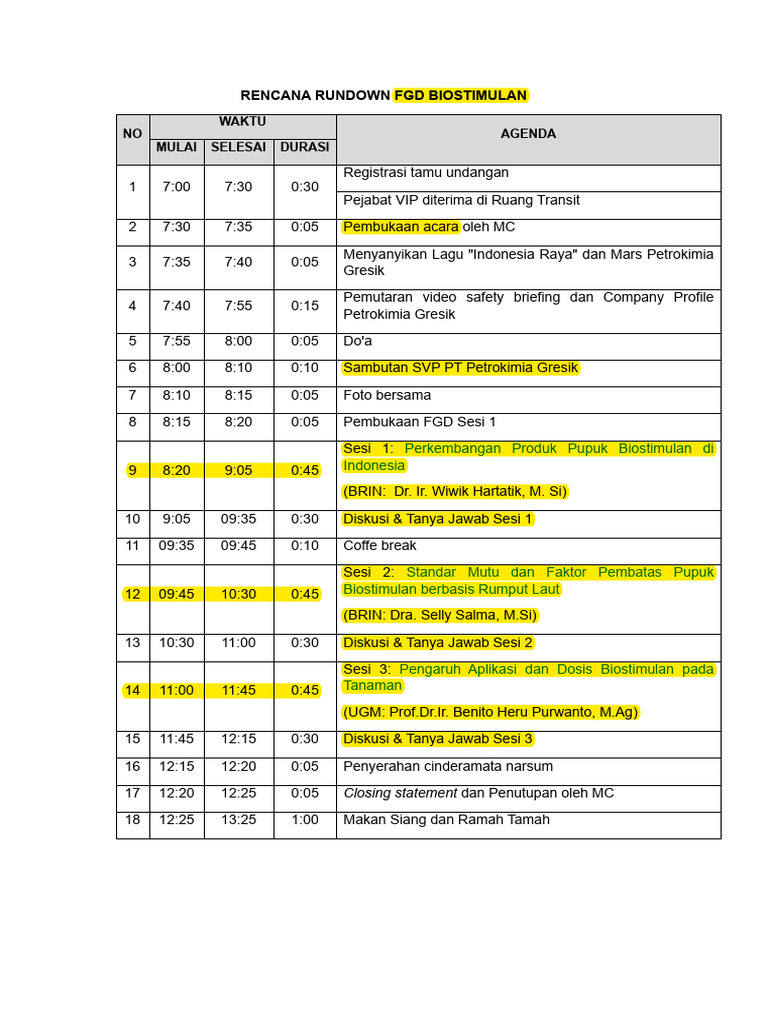 RENCANA RUNDOWN FGD BIOSTIMULAN | PDF