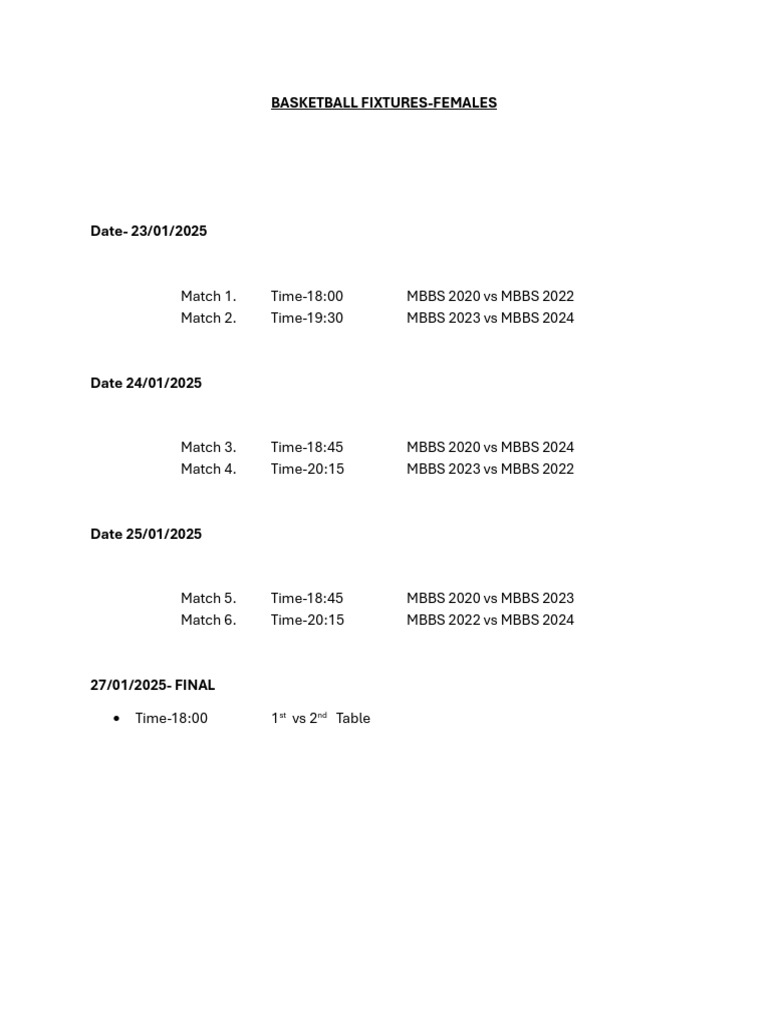 Basketball Fixtures Females | PDF