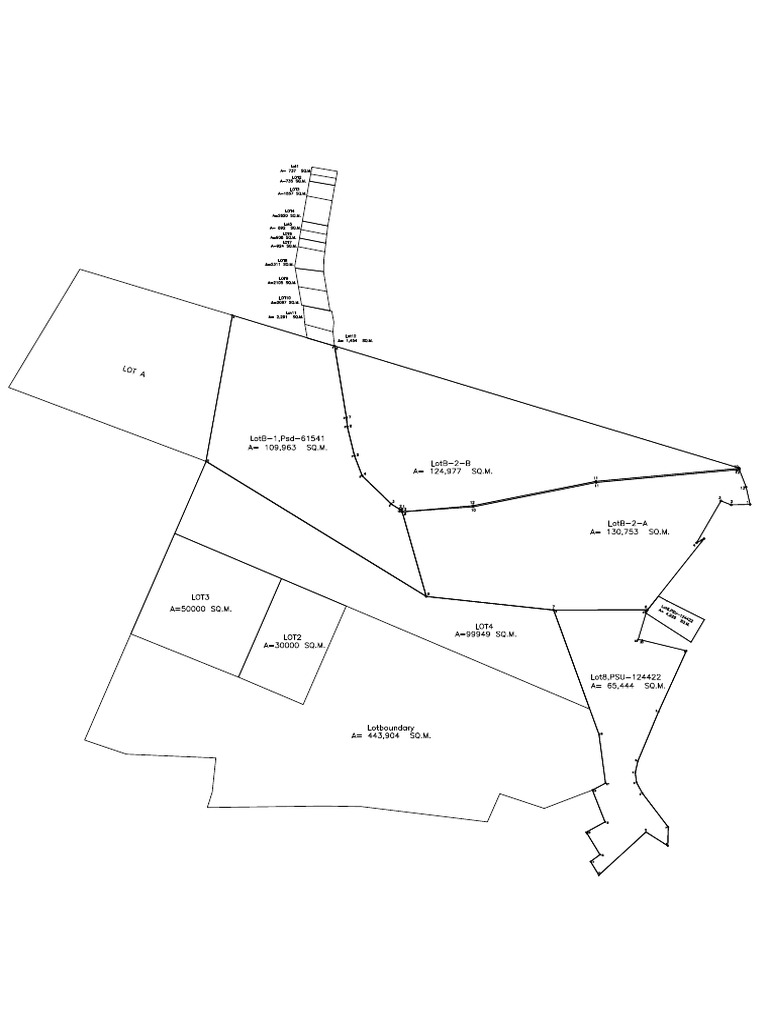 Lots Plotting Model | PDF