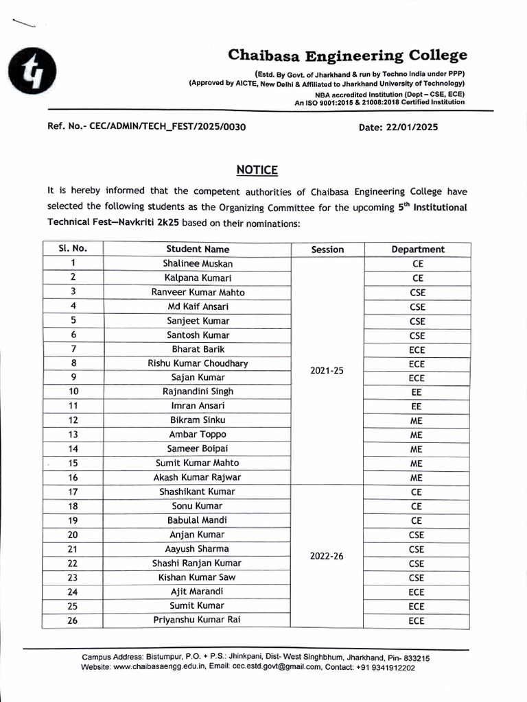 Student Organizing Committee - Navkriti - 2k25 | PDF