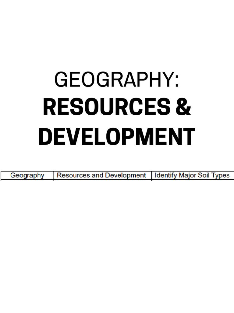 Class 10 Geography Map Syllabus | PDF