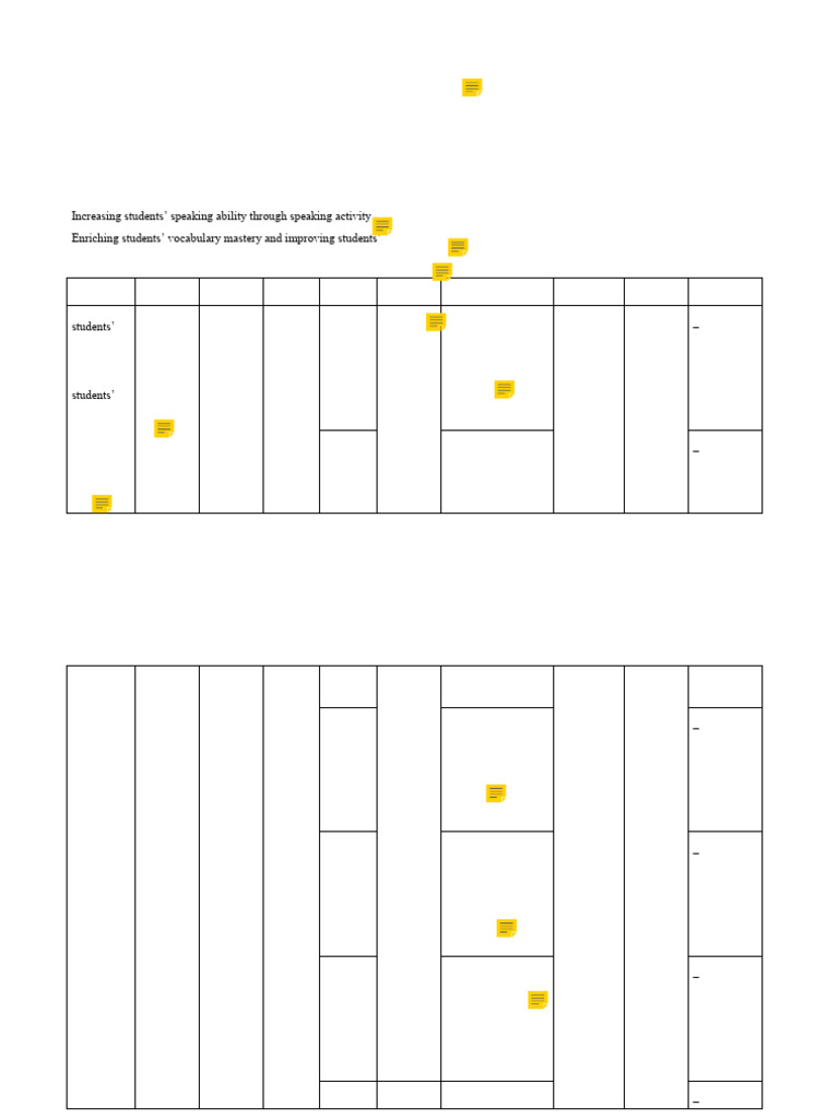 Syllabus Design | PDF | English Language | Vocabulary