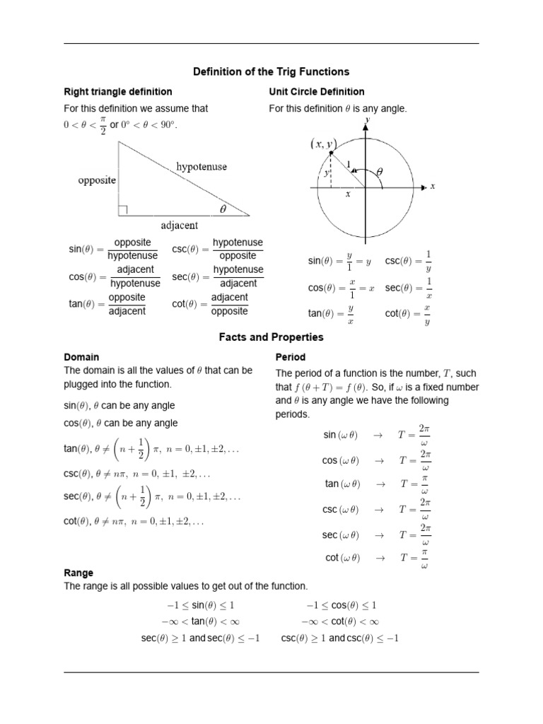 Trigonometry Sheet | PDF | Geometry | Classical Geometry