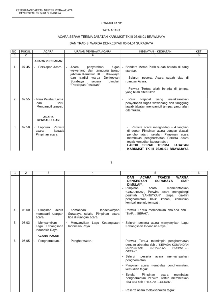 Renup Sertijab Karumkit B Acara Tradisi &sertijab | PDF