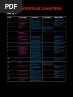 Matty McTech's Websites - Google Drive | PDF