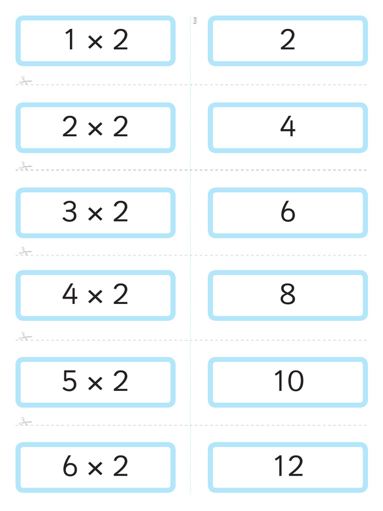 Free 2 Times Table Flashcards | PDF