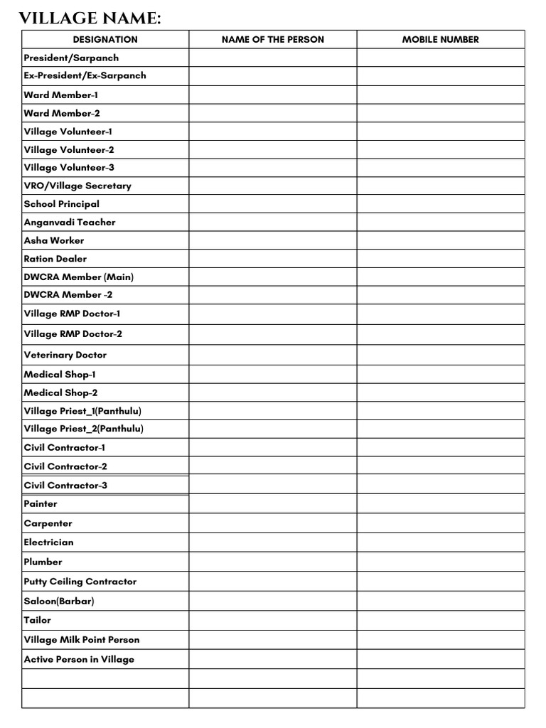 Village Staff Designation List | PDF