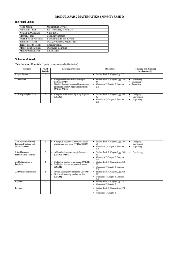 6. Modul Ajar C2 | PDF | Mathematical Concepts | Mathematical Notation