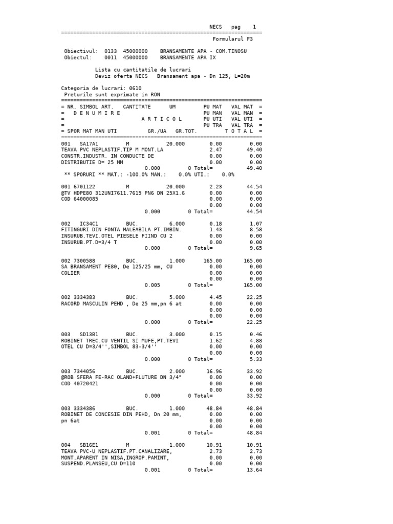 Bransament Apa DN 125, L 20M | PDF