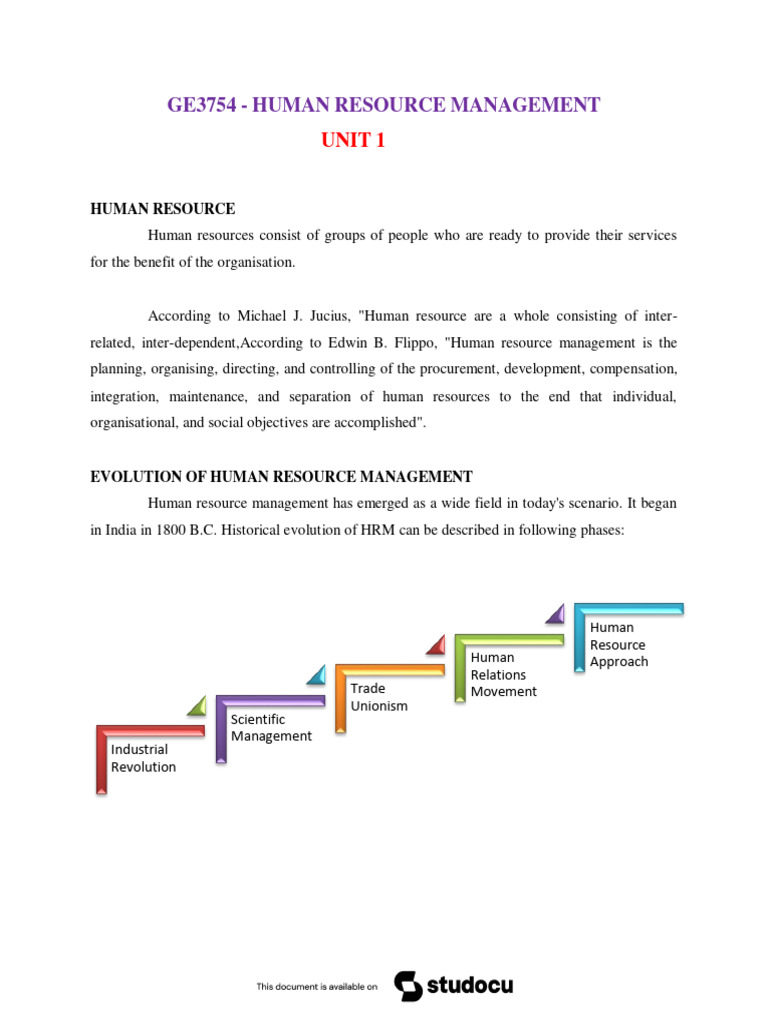 Ge3754 - Human Resource Management: Unit 1 | PDF | Human Resources | Audit