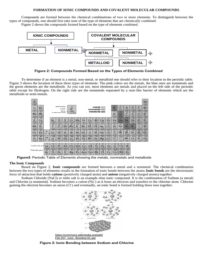 grade 9 handout | PDF | Chemical Polarity | Chemical Compounds