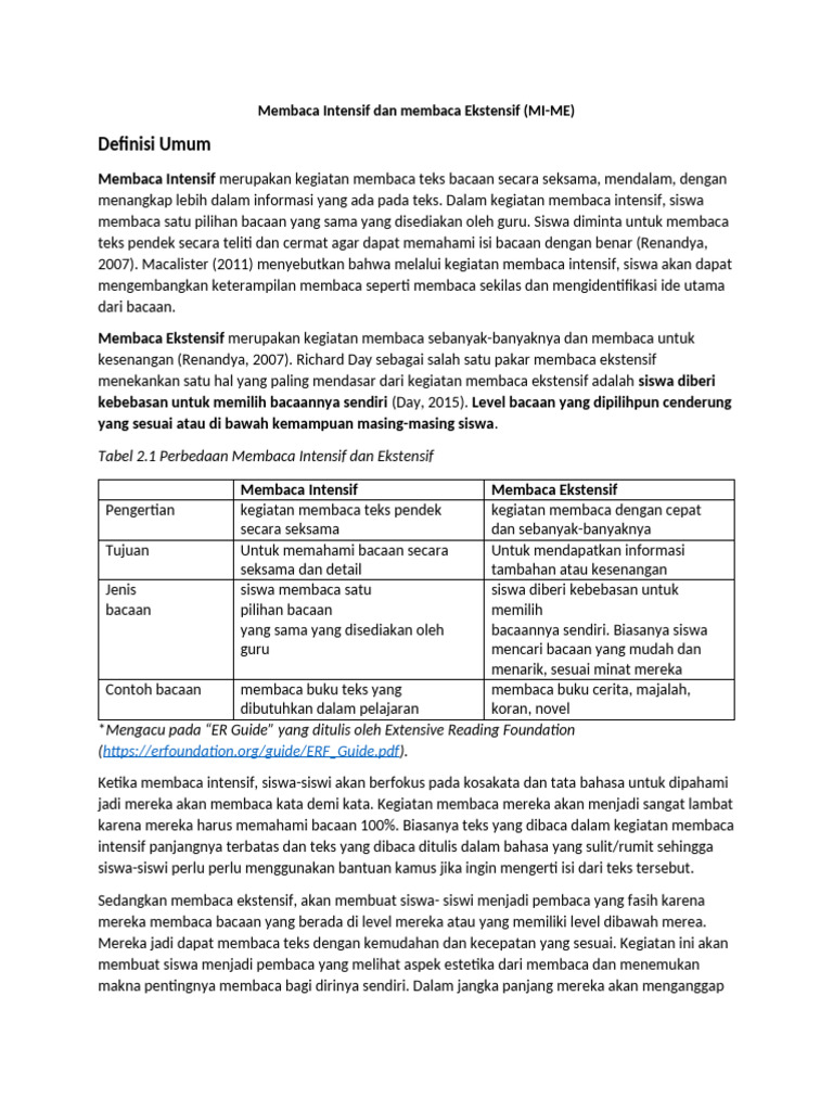Membaca Intensif Dan Membaca Ekstensif Bahan Sos | PDF