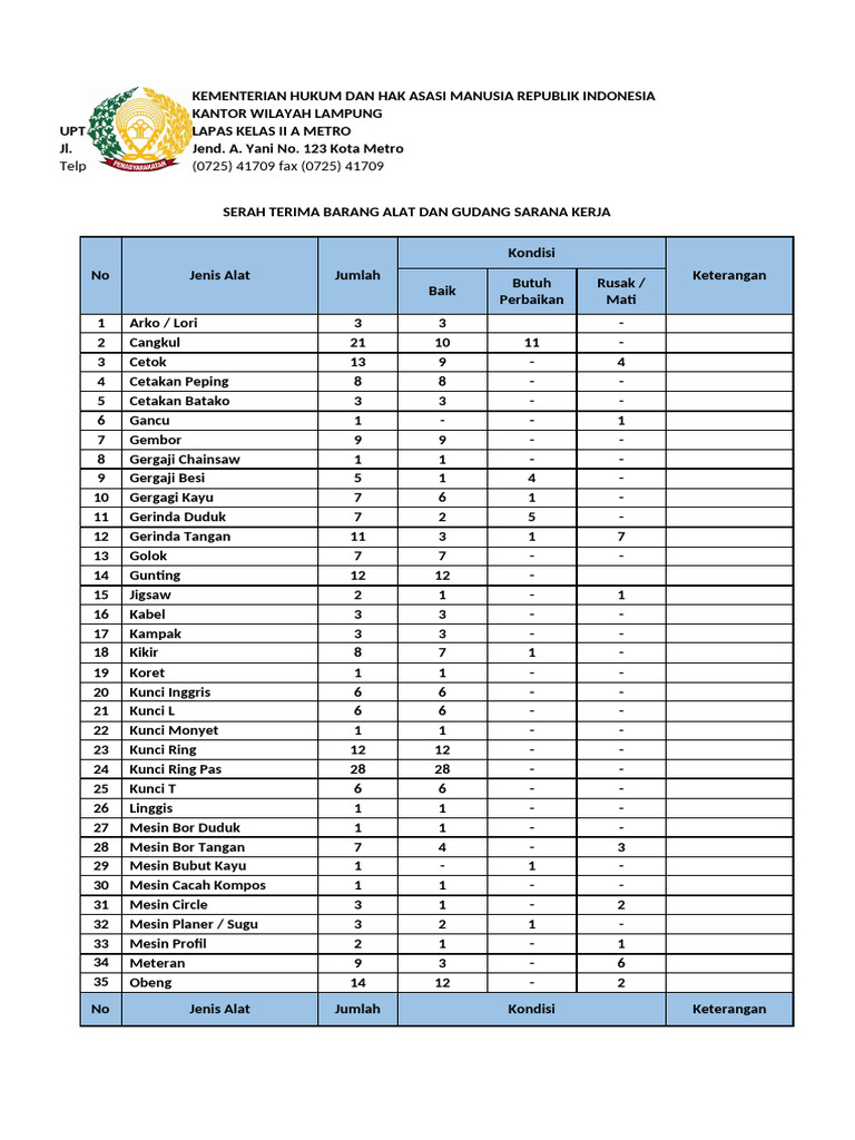 Serah Terima Barang Alat Dan Gudang Sarana Kerja | PDF
