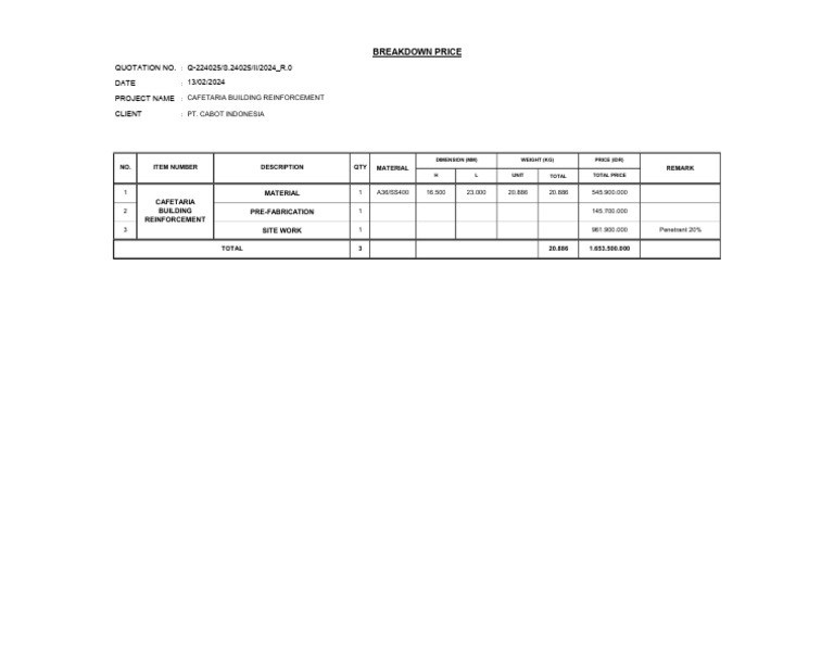 Breakdown Price | PDF