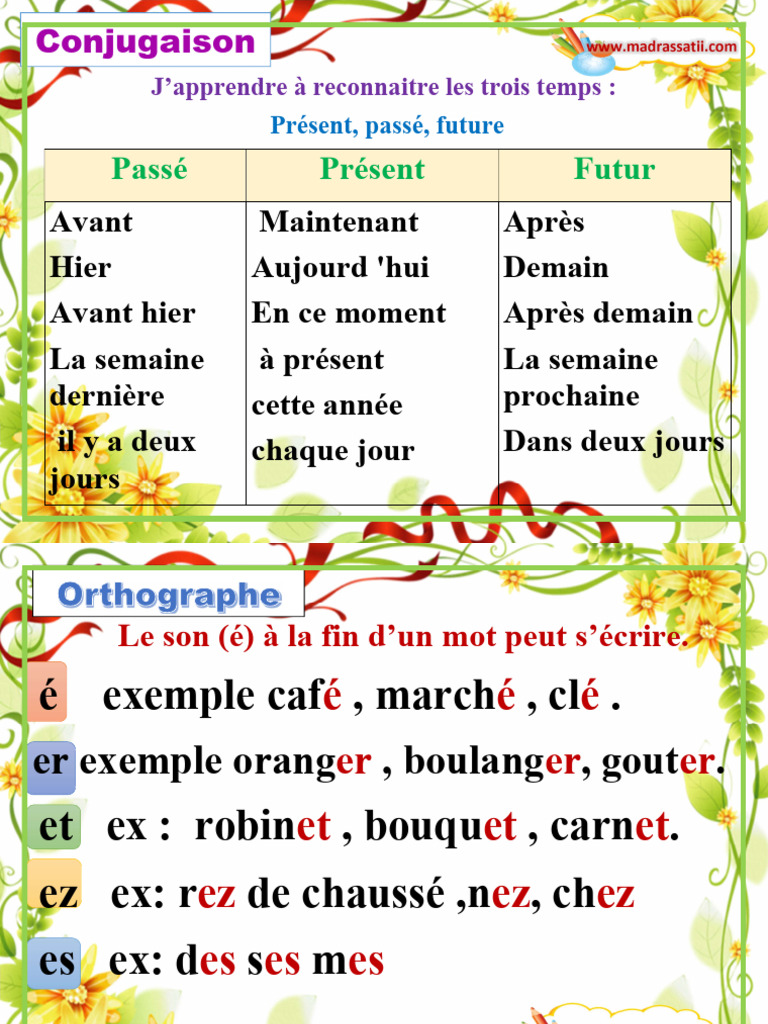 Conjugaison et orthographe en français | PDF
