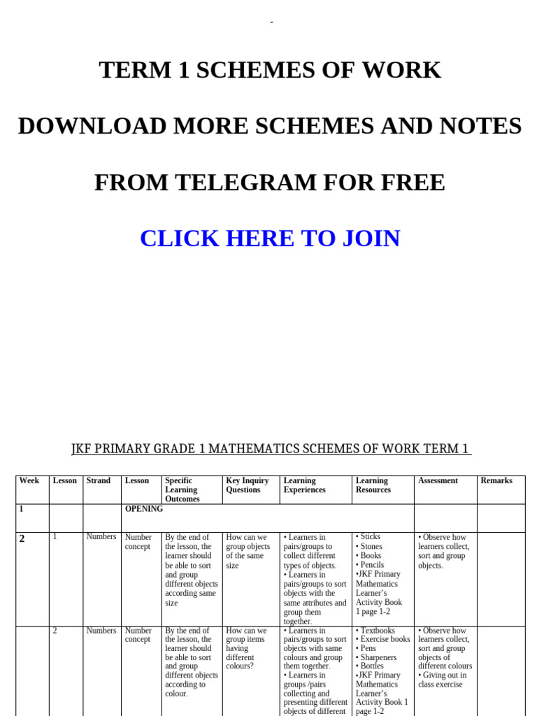 Grade 1 Term 1 Mathematics Schemes | PDF | Learning | Cognition