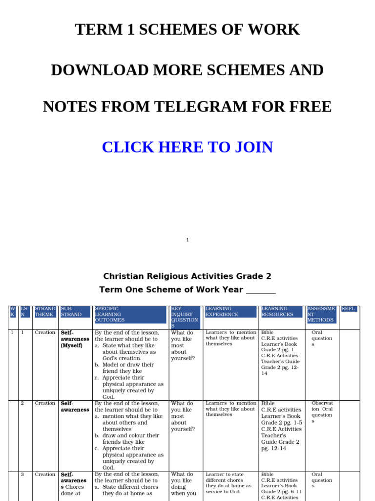 Grade 2 Term 1 Cre Schemes | PDF | Noah's Ark | Noah