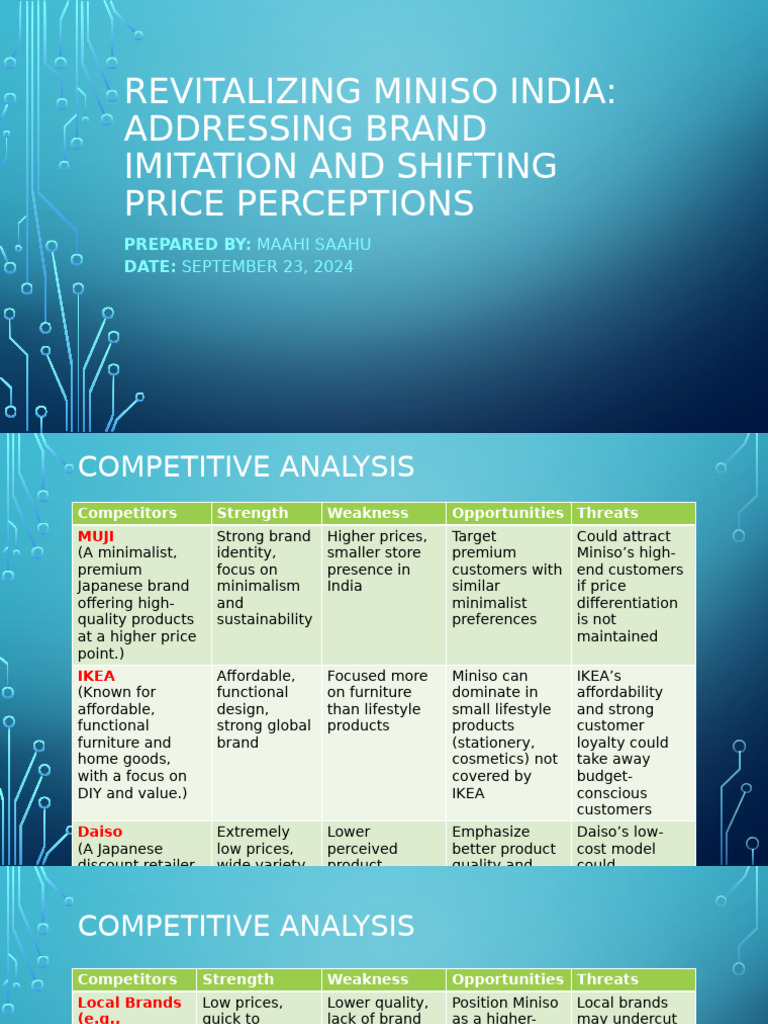 Revitalizing Miniso India | PDF | Brand | Pricing