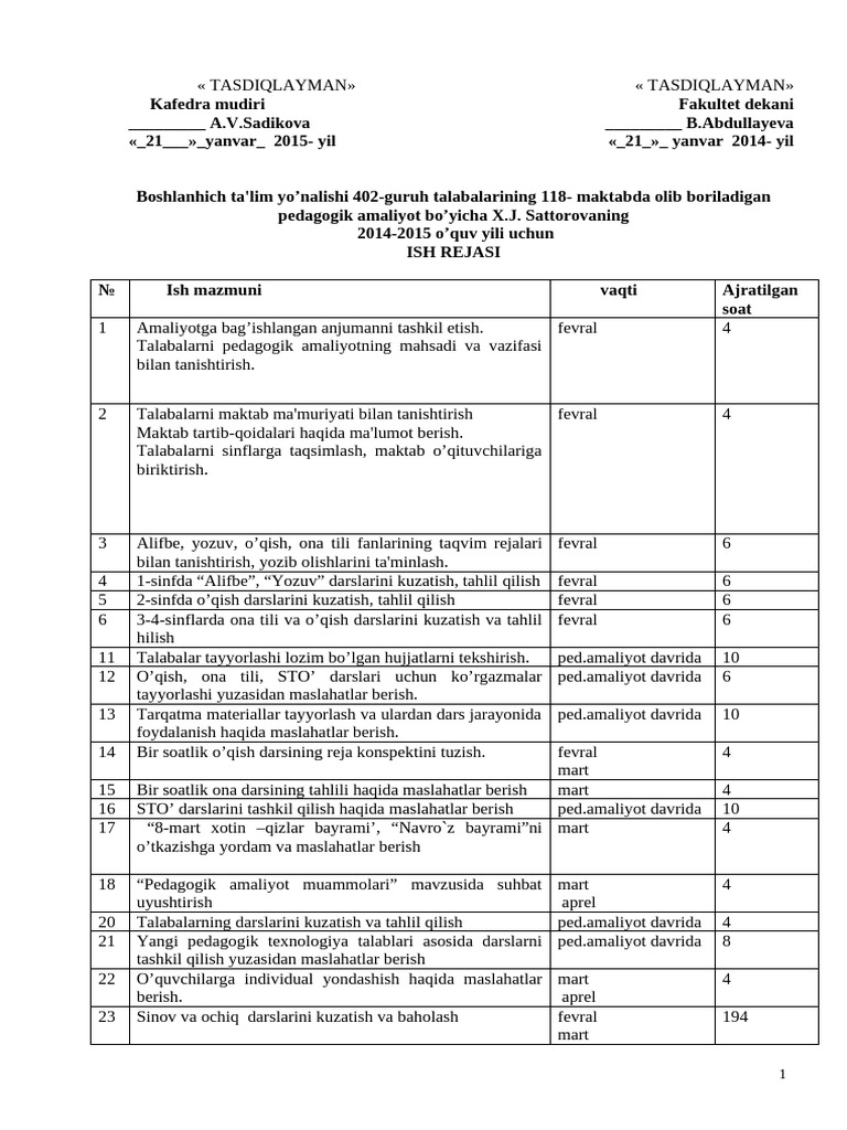 13795_Pedagogik amaliyot rejasi | PDF