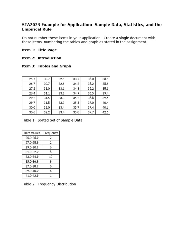 Sta 2023 Example Application 2018 | PDF | Histogram | Descriptive Statistics