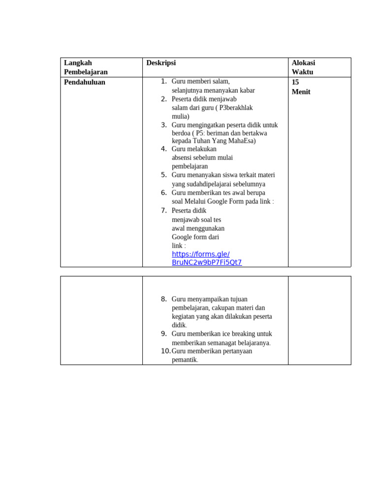Langkah Pembelajaran PBL Sintak | PDF