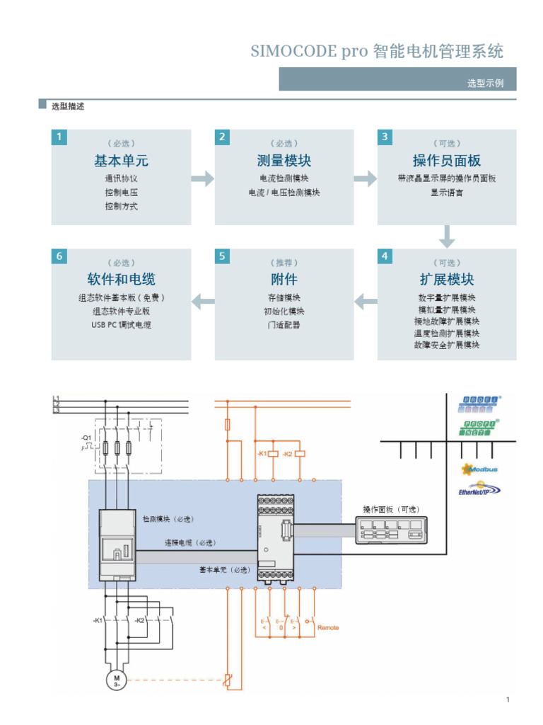 Simocode Selection Guide | PDF
