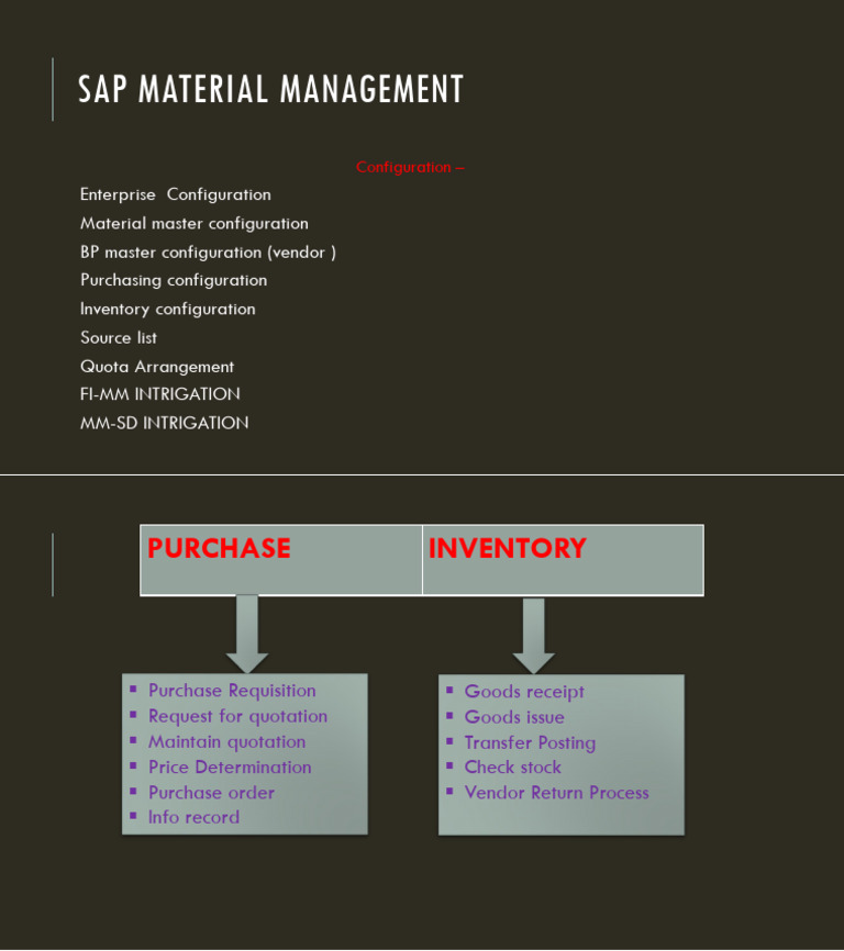 SAP Material Management Configuration Guide | PDF