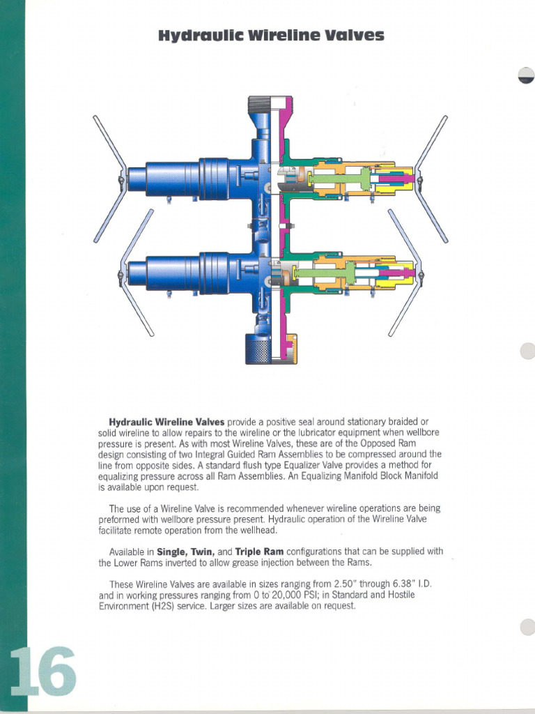 Wireline Pressure Control Equipment-16 | PDF