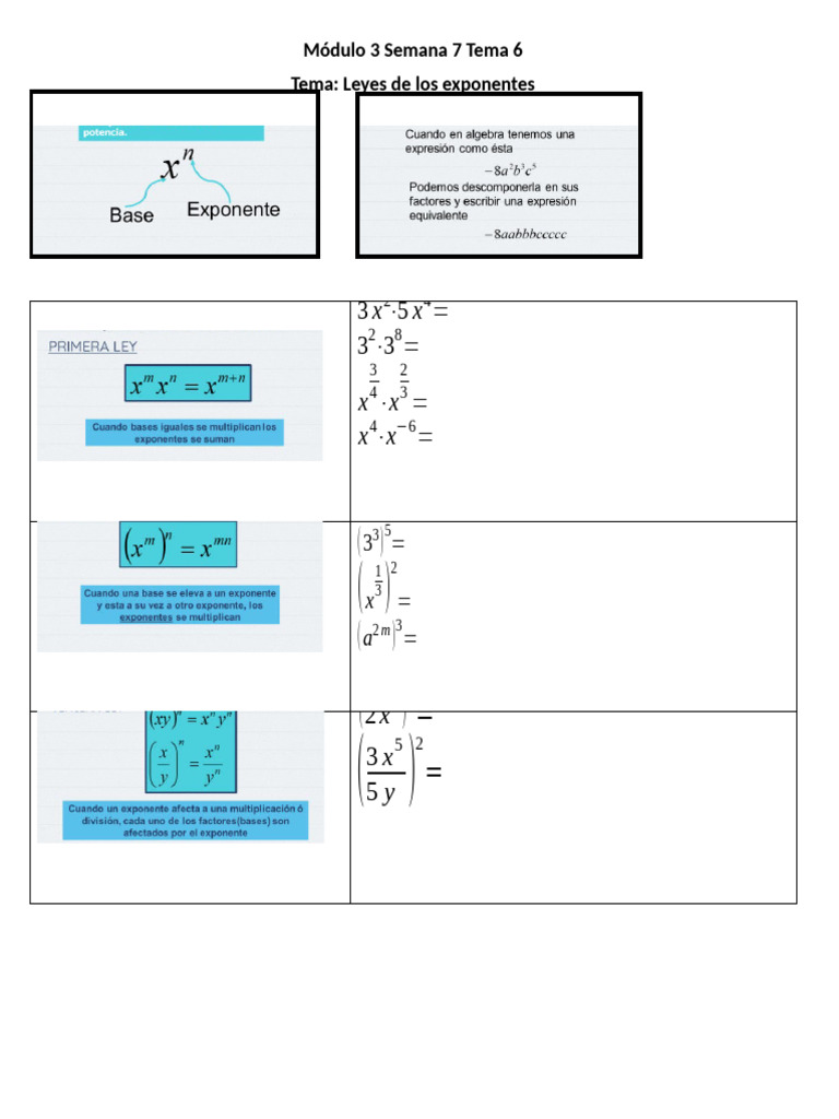 Semana 7. Leyes de Los Exponentes | PDF