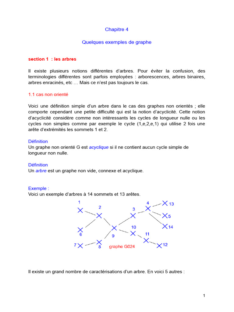 Exemples et types de graphes | PDF | Combinatoire | Relations mathématiques