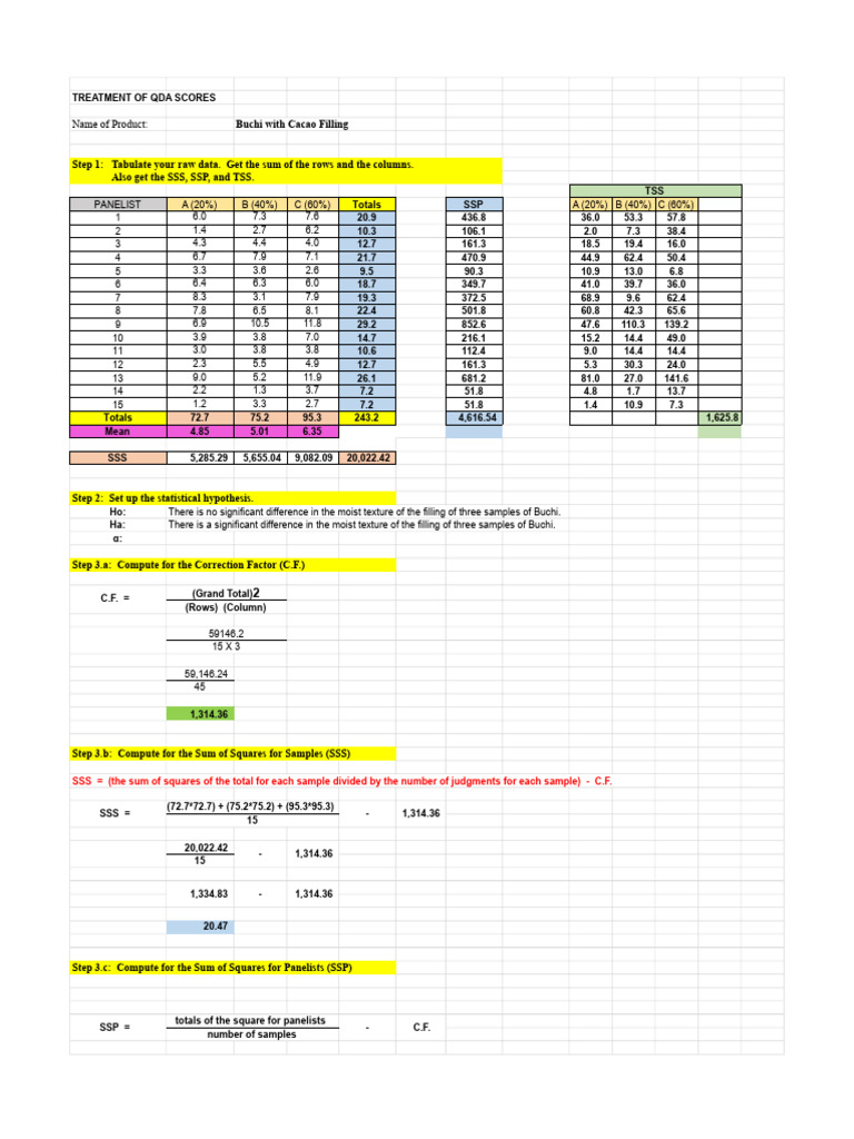 Anova Sample Computation | PDF | Mean Squared Error | Multivariate ...